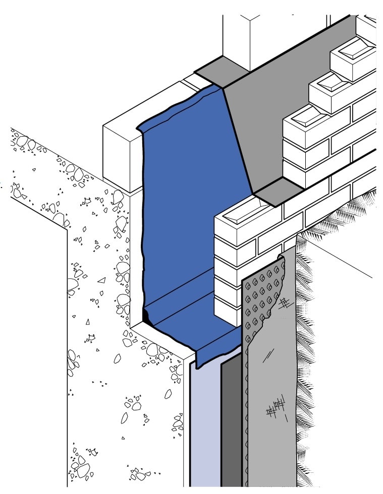 Bituthene® LM | Kaynaklar | GCP Applied Technologies